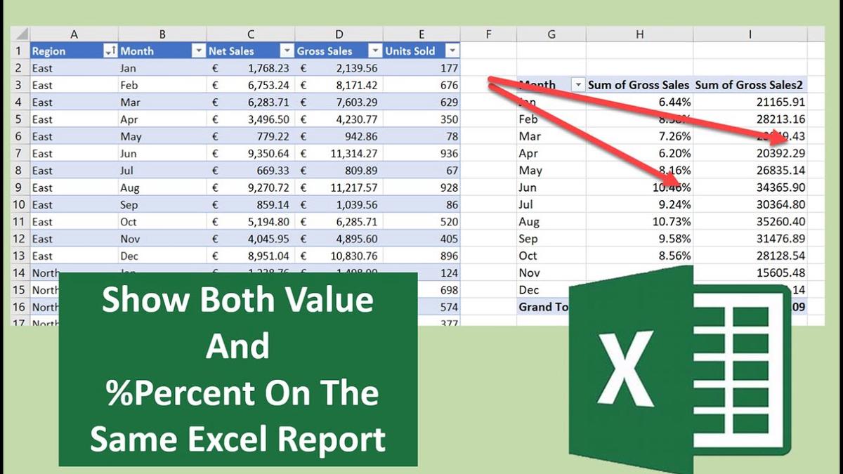 Excel Tip Show Value And Percent In Same Report No Formulas excel-tip-show-value-and-percent-in-same-report-no-formulas