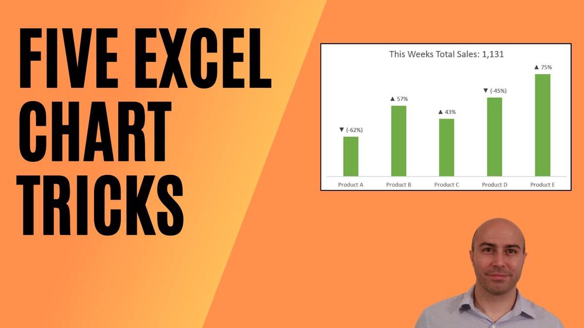 excel-tip-create-a-micro-chart-from-a-normal-excel-chart