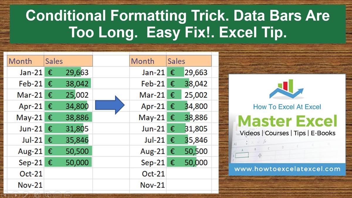 Data Bars Excel Too Long Easy Fix Data Bars Excel Too Long Easy Fix