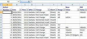 Highlighting Changes Made To A Workbook - How To Excel At Excel
