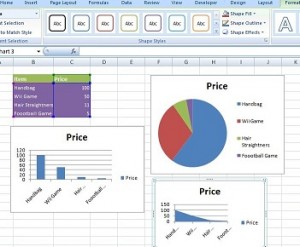 Make All Of Your Excel Charts The Same Size
