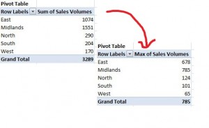 Pivot Table Week Session 4 - Calculations - How To Excel At Excel