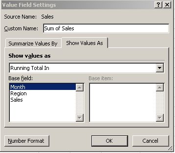 Calculate Running Totals In Excel With Pivot Tables. - How To Excel At ...