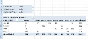 Break Your Pivot Table Filters Into Multiple Columns - How To Excel At ...