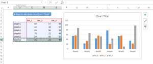 4 Ways To Add Data To An Excel Chart - How To Excel At Excel
