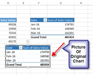 Create A Micro Chart From A Normal Excel Chart