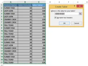 Excel Tip - How To Count Unique Items In Excel Pivot Table - How To ...
