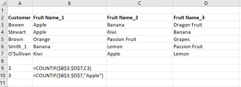 Count How Often A Value Occurs In A Data Set - Using The COUNTIF ...