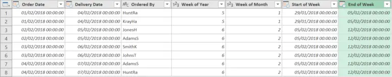 How To Convert Date Formats In Get And Transform/Power Query