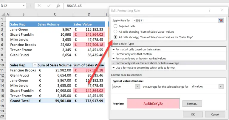 How To Apply Conditional Formatting To An Excel Pivot Table - Correctly