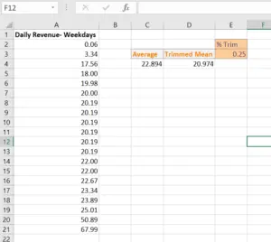 Using TRIMMEAN IN Excel To Ignore Outliers - Formula Friday - How To ...