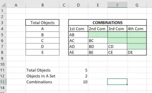 Calculate All Combinations Using The COMBIN Function. - How To Excel At Excel